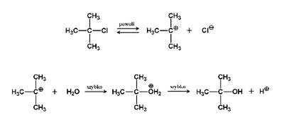 Chemia organiczna/Fluorowcopochodne węglowodorów – Brain-wiki